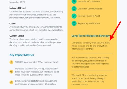 How to Write an Executive Briefing + Best Templates & Samples