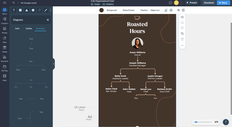 How To Make Hierarchy Chart: Best Tools & Templates