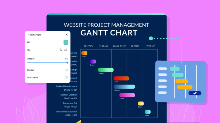 How to Make an Interactive Map with Visme