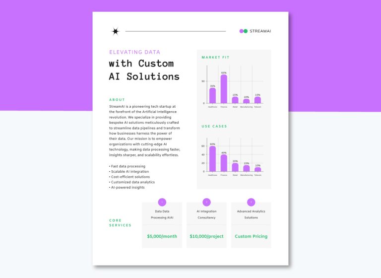 4 Real-Life Elevator Pitch Examples to Help Nail Your Own
