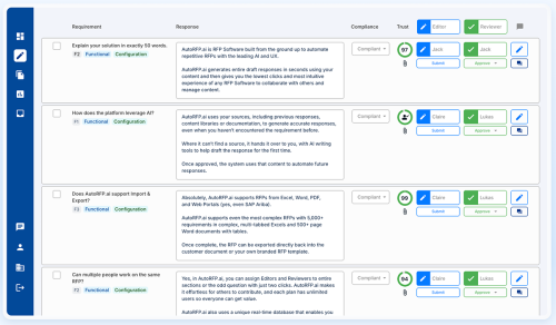 10 Best RFP Software for 2026: In-Depth Review + Comparison Chart