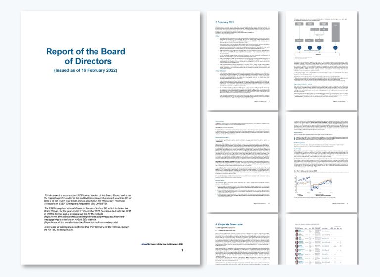How to Write a Complete Board Report : Examples & Best Practices