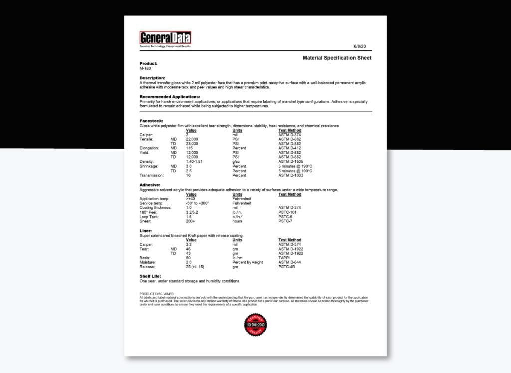 What Is a Spec Sheet? A Complete Guide with Real Examples