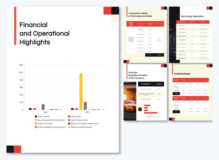 How to Write a Complete Board Report : Examples & Best Practices
