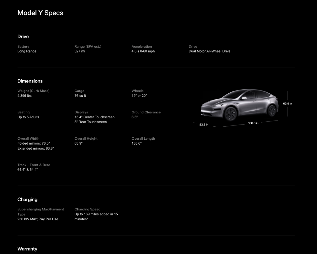 What Is a Spec Sheet? A Complete Guide with Real Examples