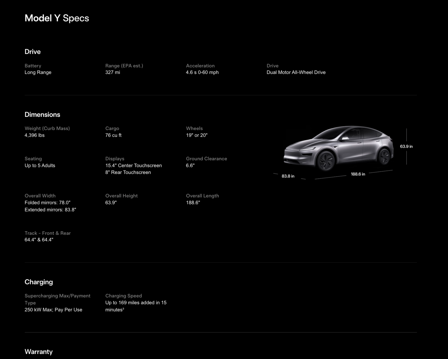 What Is a Spec Sheet? A Complete Guide with Real Examples