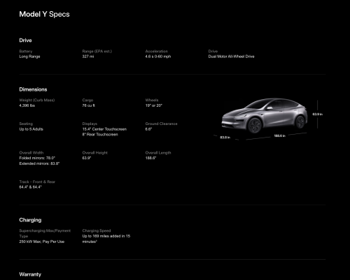 What Is a Spec Sheet? A Complete Guide with Real Examples