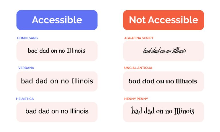 Accessible Fonts: A Practical Guide to Inclusive Typography