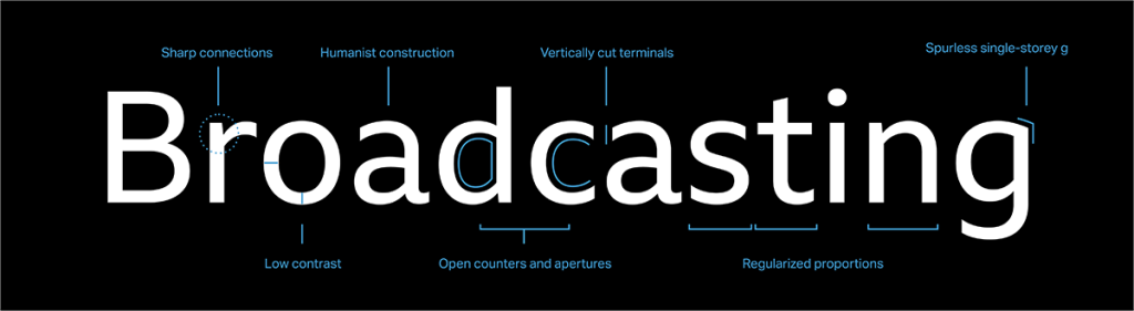 Accessible Fonts: A Practical Guide to Inclusive Typography