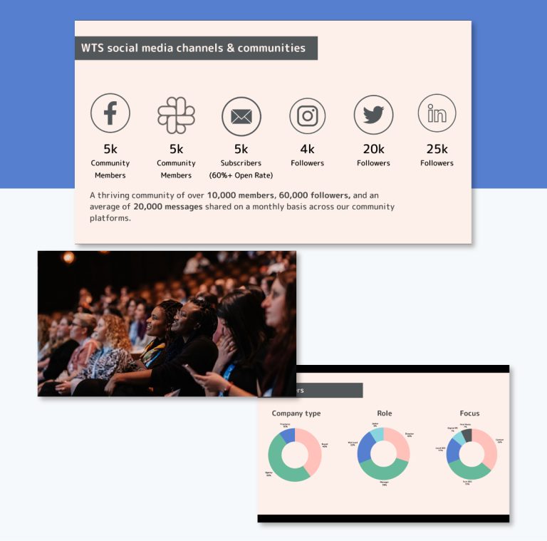 How to Build Strategic Sponsorship Levels With Examples