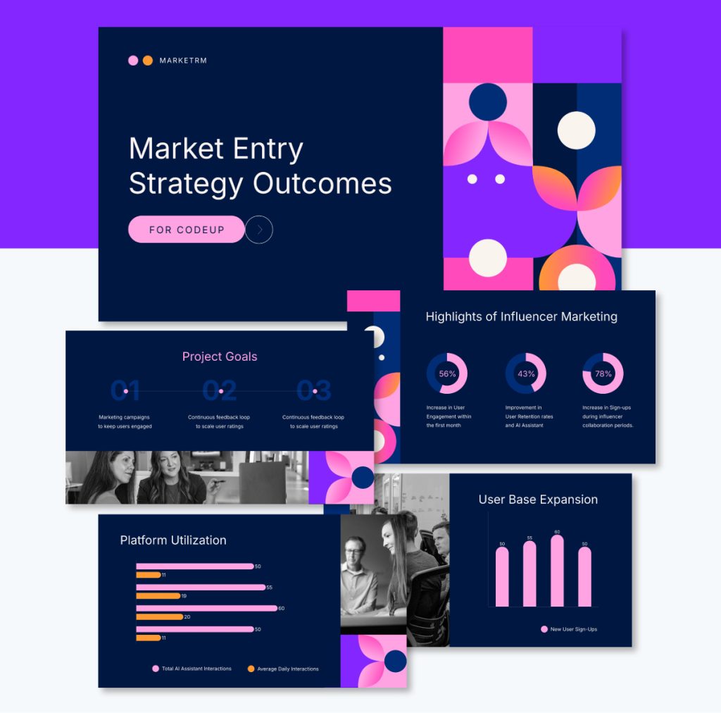 How to Deliver a Winning Board Presentation [Best Tips & Templates]