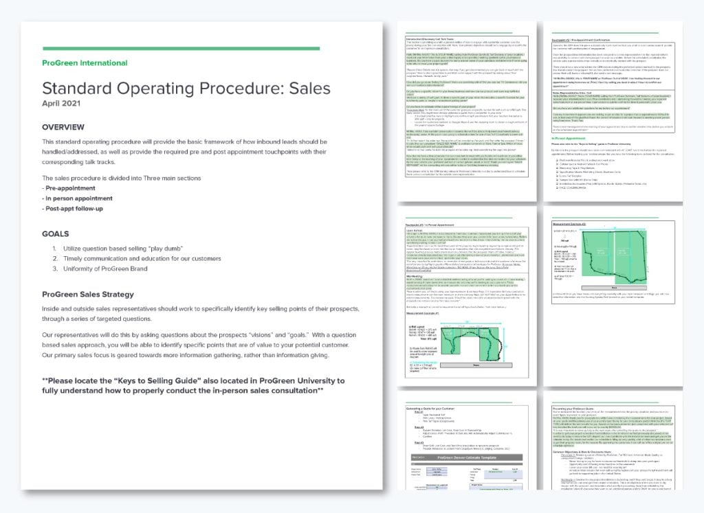 12 Real-Life SOP Examples + Templates to Standardize Workflows