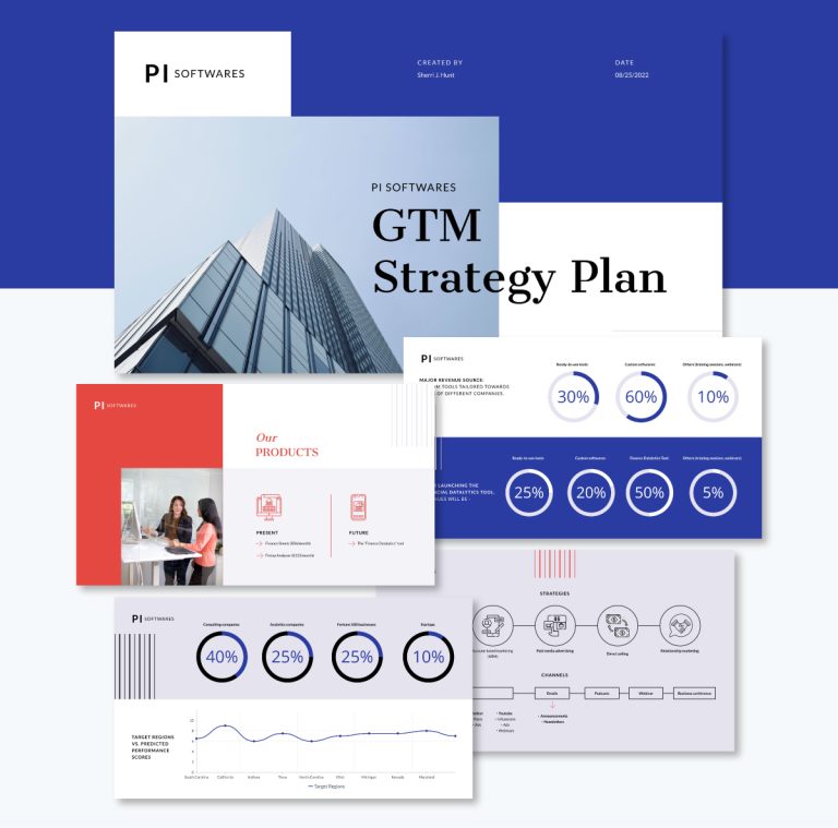 How to Deliver a Winning Board Presentation [Best Tips & Templates]