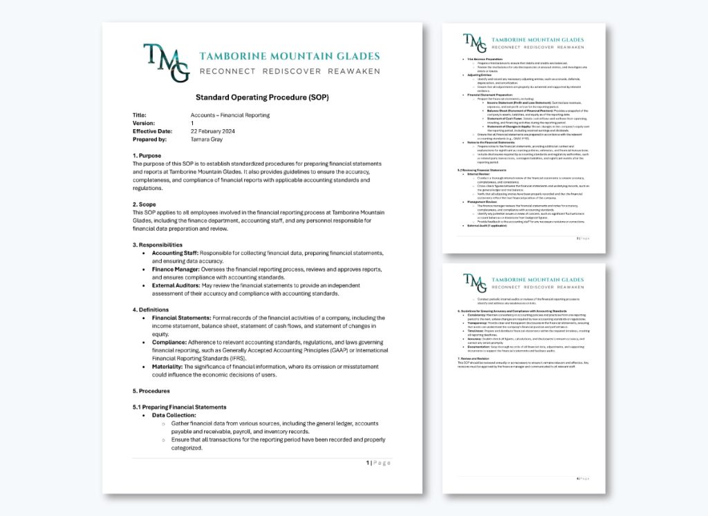 12 Real-Life SOP Examples + Templates to Standardize Workflows