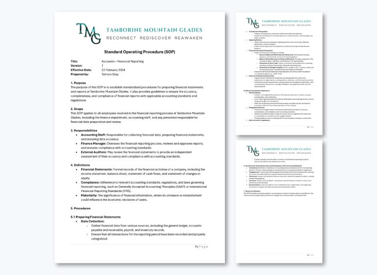 12 Real-Life SOP Examples + Templates to Standardize Workflows