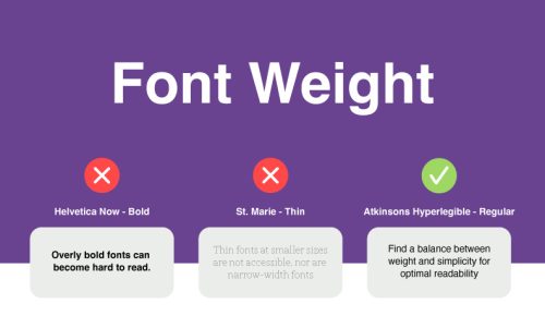 Accessible Fonts: A Practical Guide to Inclusive Typography