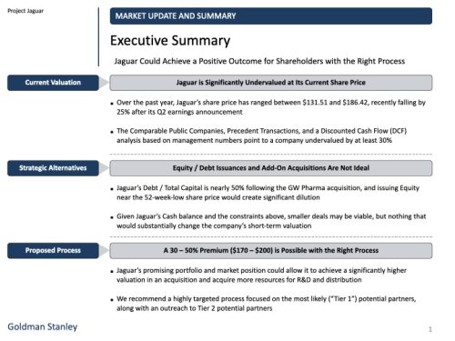 How to Create a Recommendation Slide that Impresses Clients & Founders