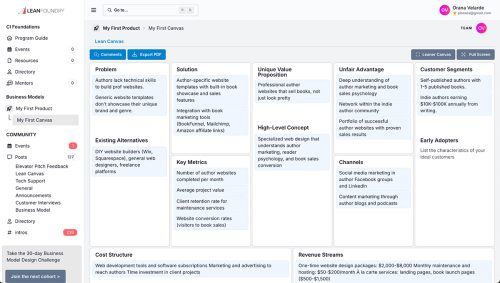 Lean Canvas Business Model: What It Is + How to Create One