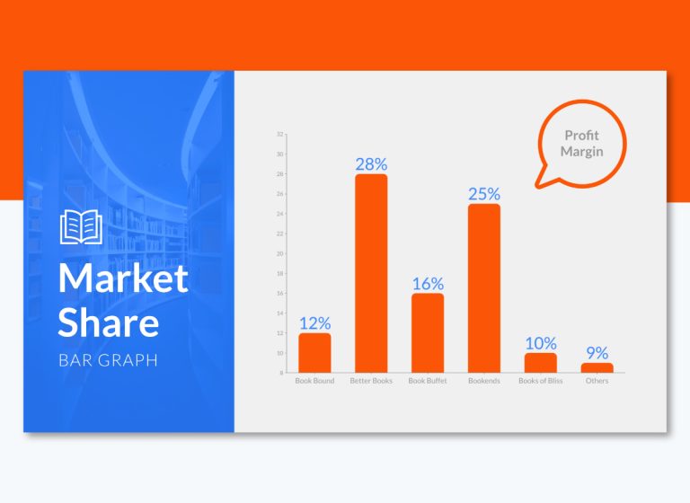 A Data Presentation Guide: Types, Real-Life Examples & How-To