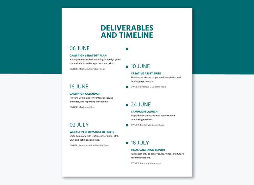 6 SOW Templates to Create a Statement of Work That Delivers