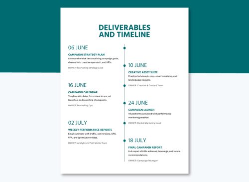 6 SOW Templates to Create a Statement of Work That Delivers
