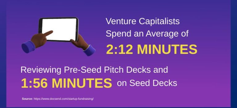 23 Presentation Statistics You Should Know in 2026
