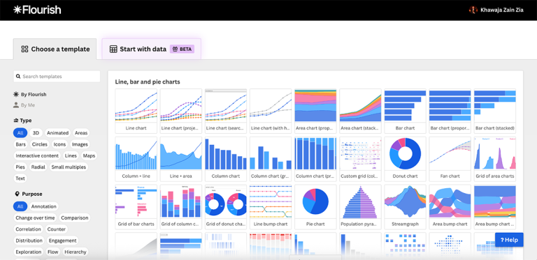 The Best Interactive Content Platforms in 2025 [Reviewed]