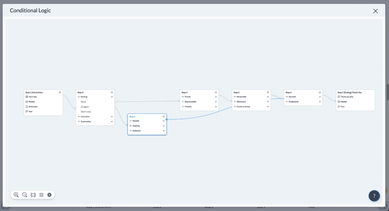 Conditional Logic Forms: Best Tools, AI Prompts & Examples
