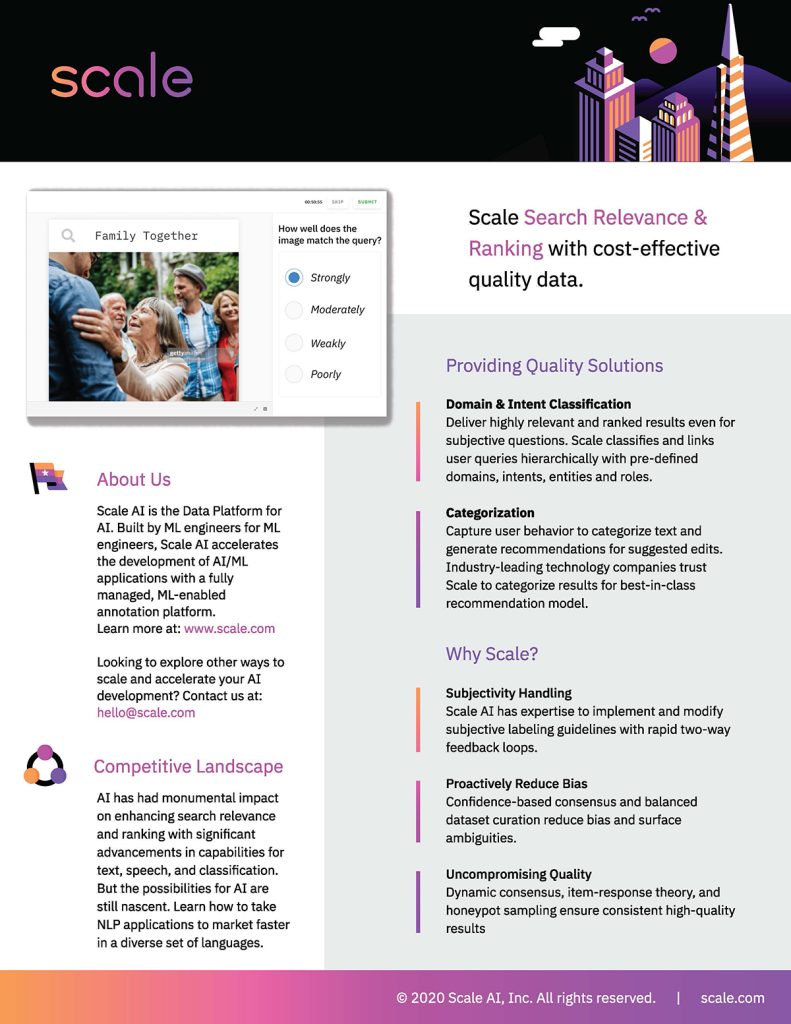 One-Pager Layout Ideas: How To Structure A Page That Helps You Sell ...