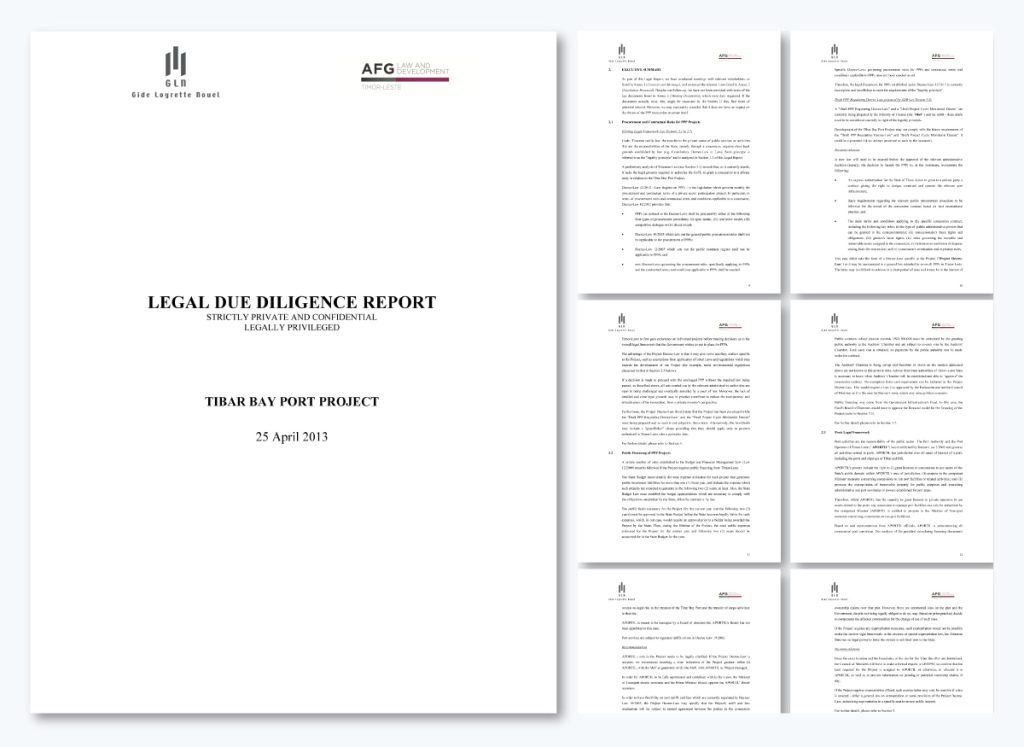 Executive Summary Examples: How To Write, Format & Design