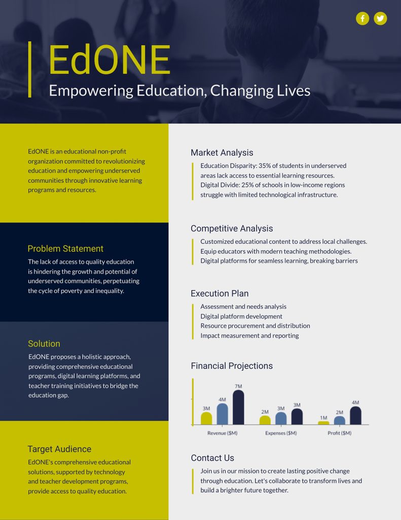 One-Pager Layout Ideas: How To Structure A Page That Helps You Sell ...