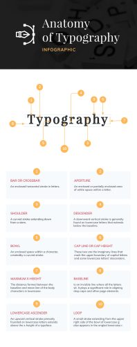 Typography Infographics: 12 Inspiring Examples & Techniques