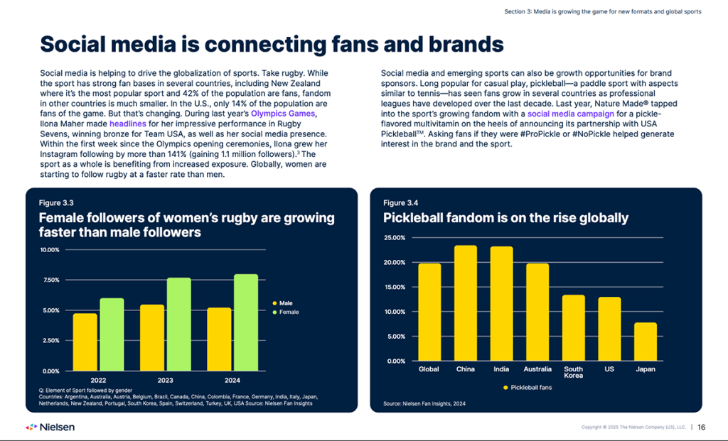 Demographics Examples & Insights for Better Marketing