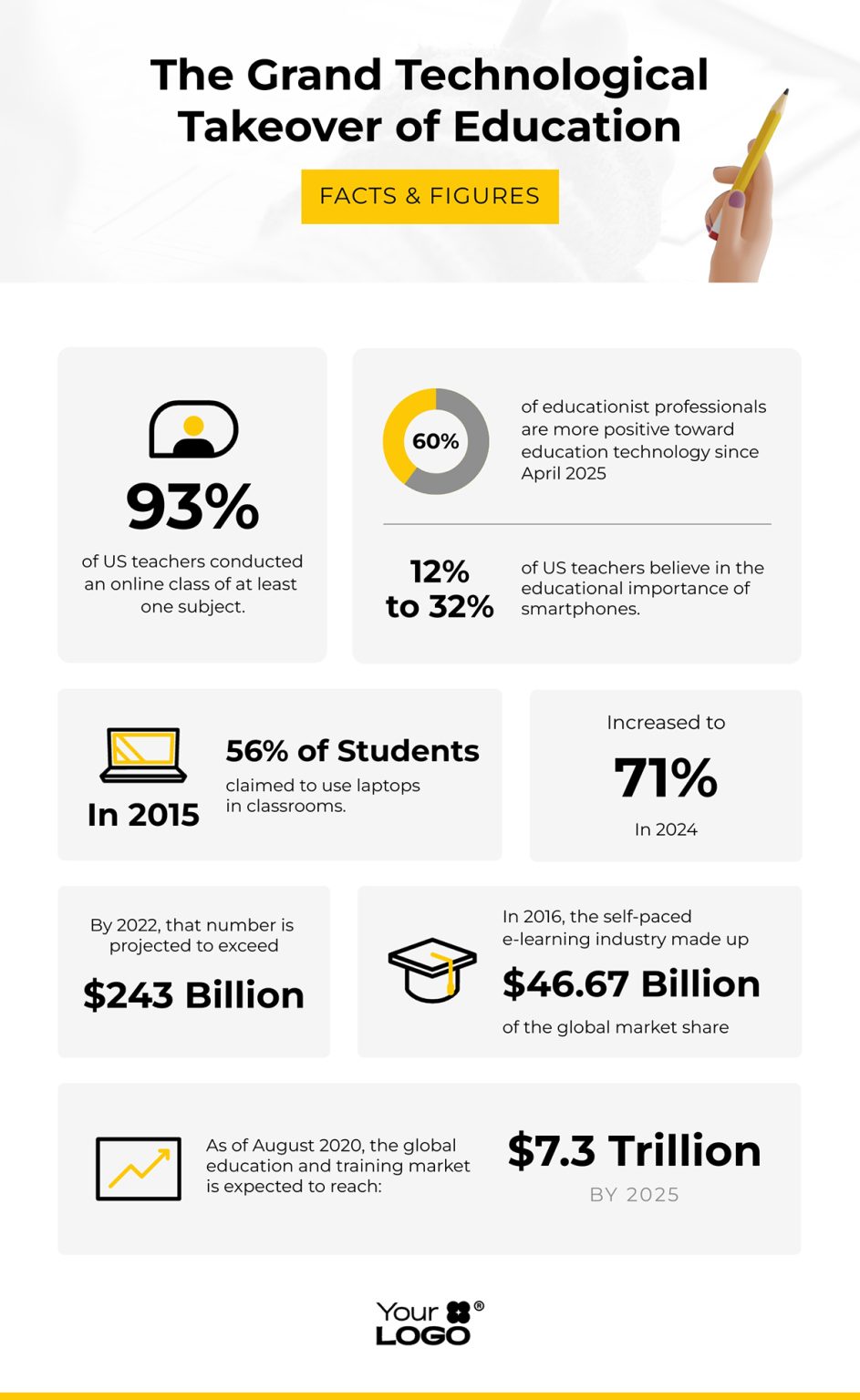 Demographics Examples & Insights for Better Marketing