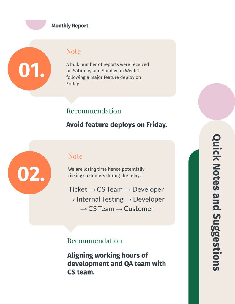 Monthly Management Reports: Step-by-Step Guide