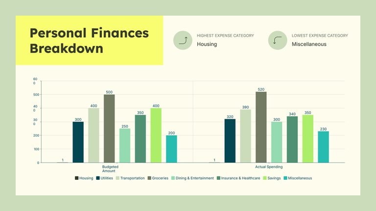 Demographics Examples & Insights for Better Marketing