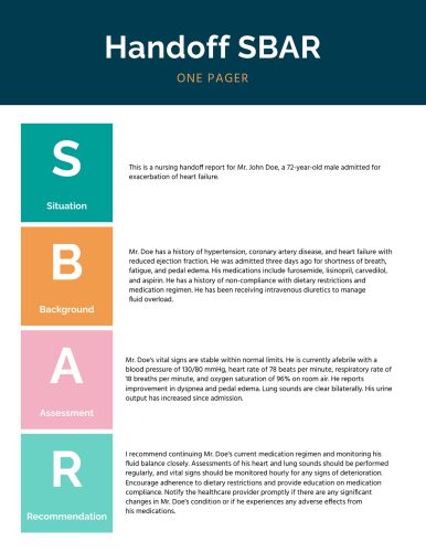 Healthcare Communication: Detailed Guide for Clinics & Teams