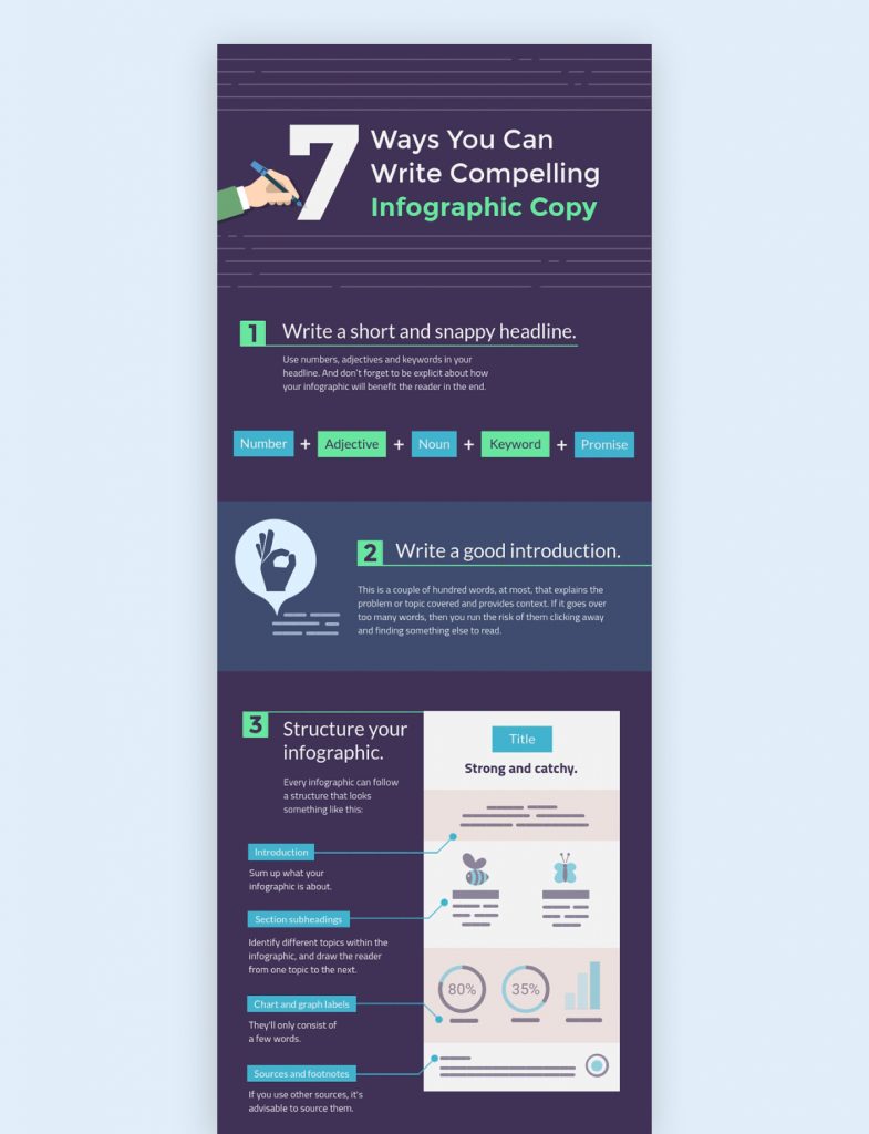 27 Best Social Media Infographic Tips (You Will Wow Your Followers)
