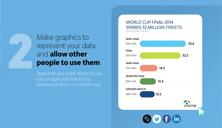 6 Unique Ways to Build Links with Images