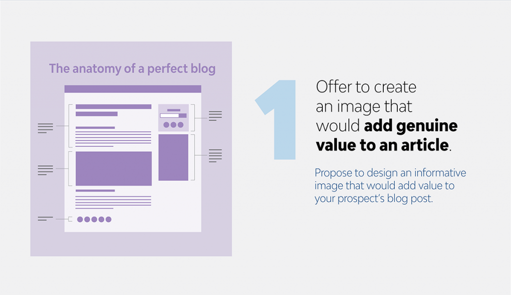 6 Unique Ways to Build Links with Images