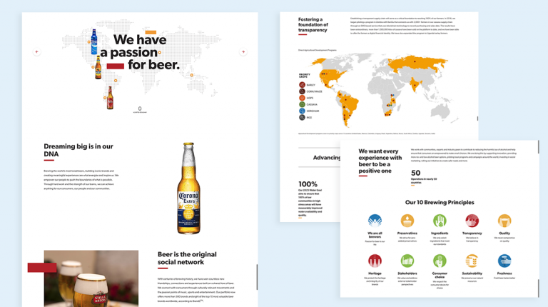 Designvorlagen für Jahresbericht und erstaunliche Beispiele