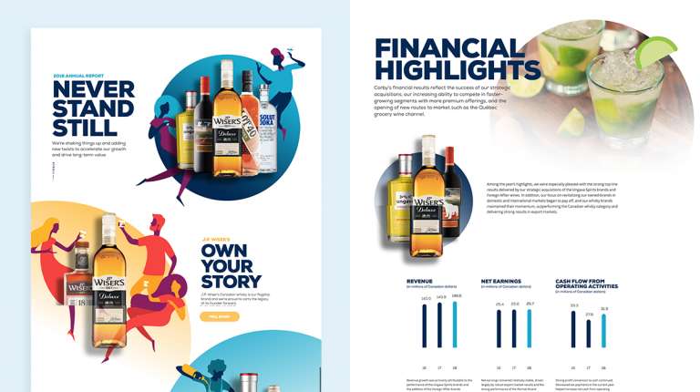 Designvorlagen für Jahresbericht und erstaunliche Beispiele