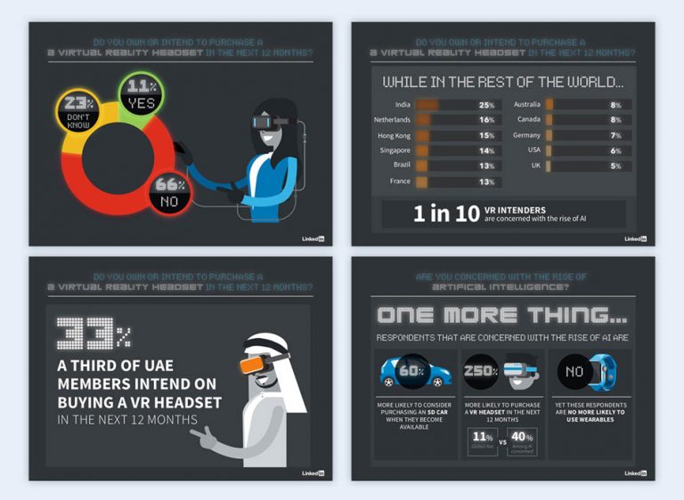 100+ Creative Presentation Ideas To Engage Your Audience