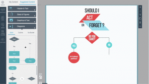 Visme Flowchart Pin On Flowchart Infographics. Inspiration And Tips ...