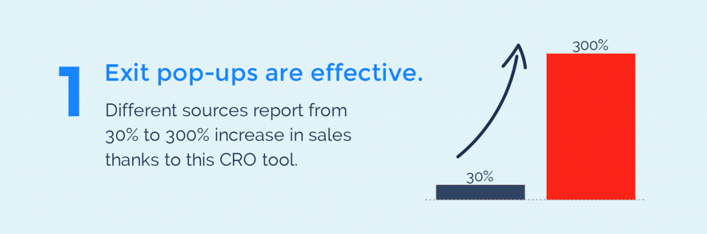 Exit Intent Popups: Top Strategies, Examples & Tools in 2024