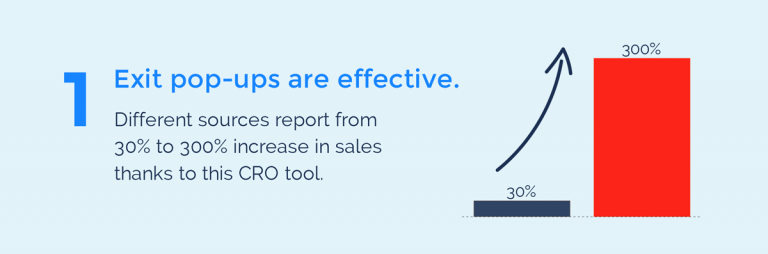 Exit Intent Popups: Top Strategies, Examples & Tools in 2024