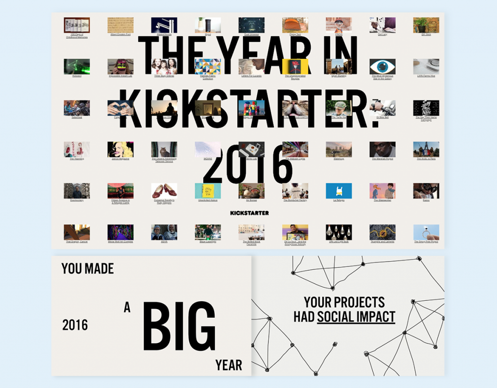 Designvorlagen für Jahresbericht und erstaunliche Beispiele