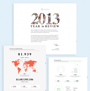 Designvorlagen für Jahresbericht und erstaunliche Beispiele