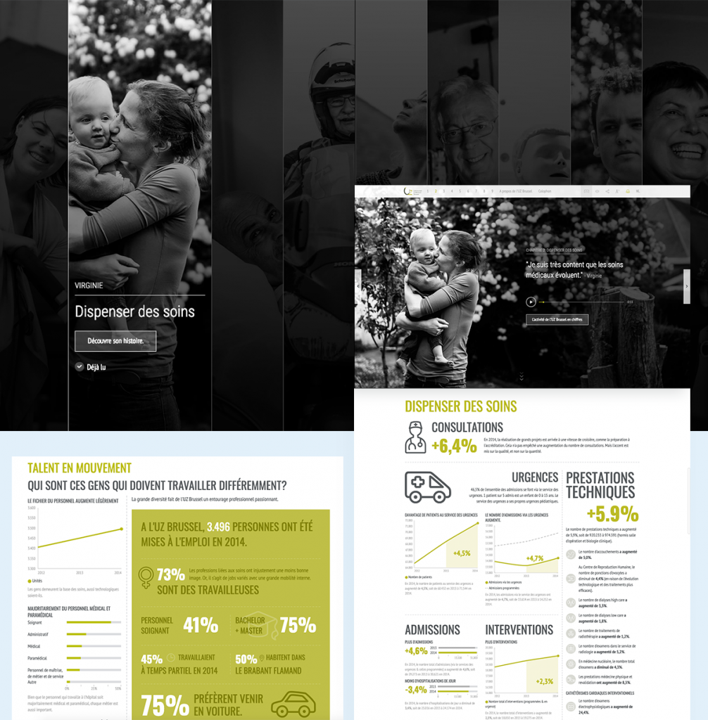 Designvorlagen für Jahresbericht und erstaunliche Beispiele
