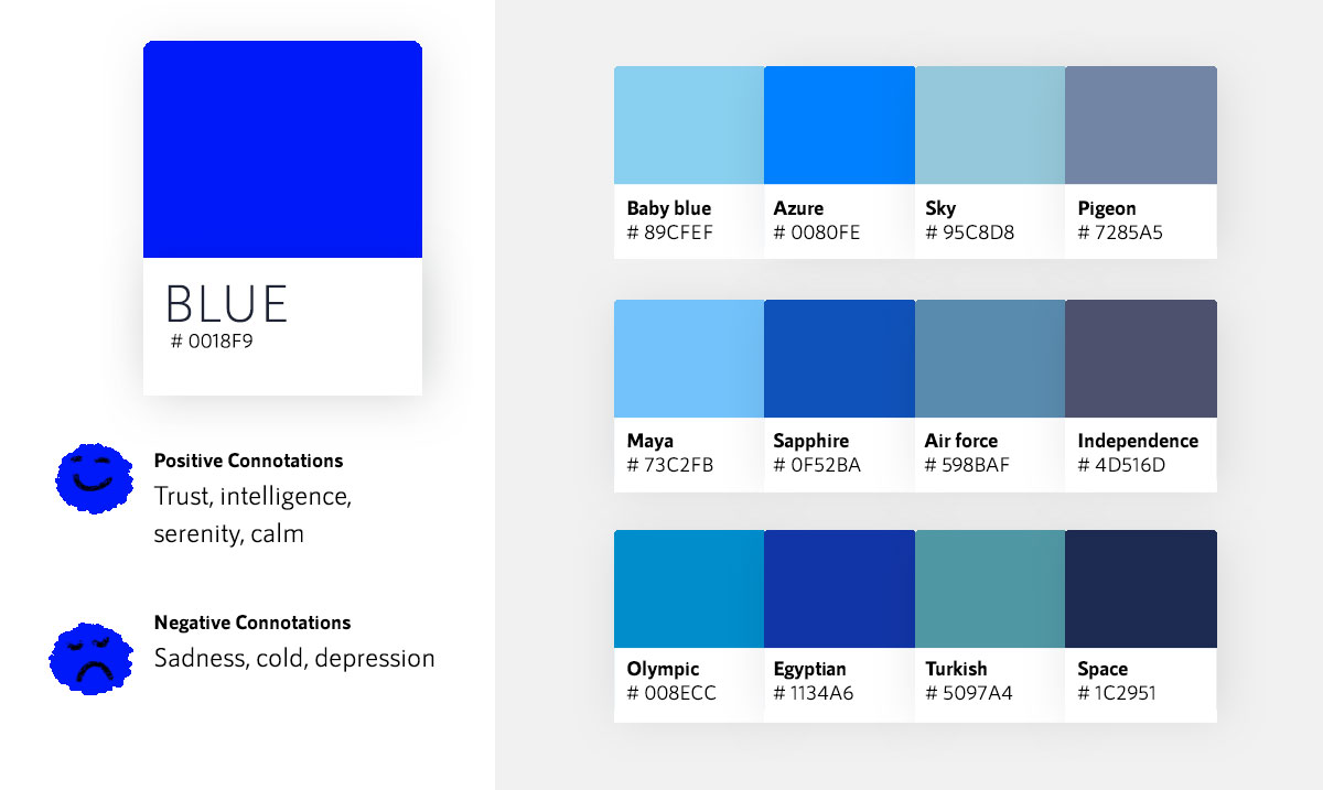 Color Psychology In Marketing The Ultimate Guide